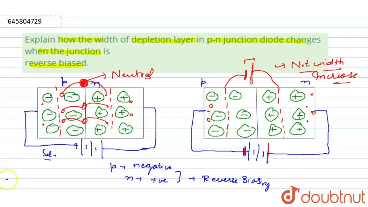 [Punjabi] Explain how the width of depletion layer in p-n junction dio