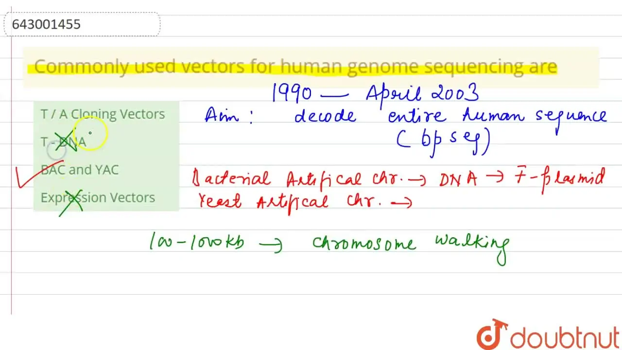 Commonly used vectors for human genome sequencing are