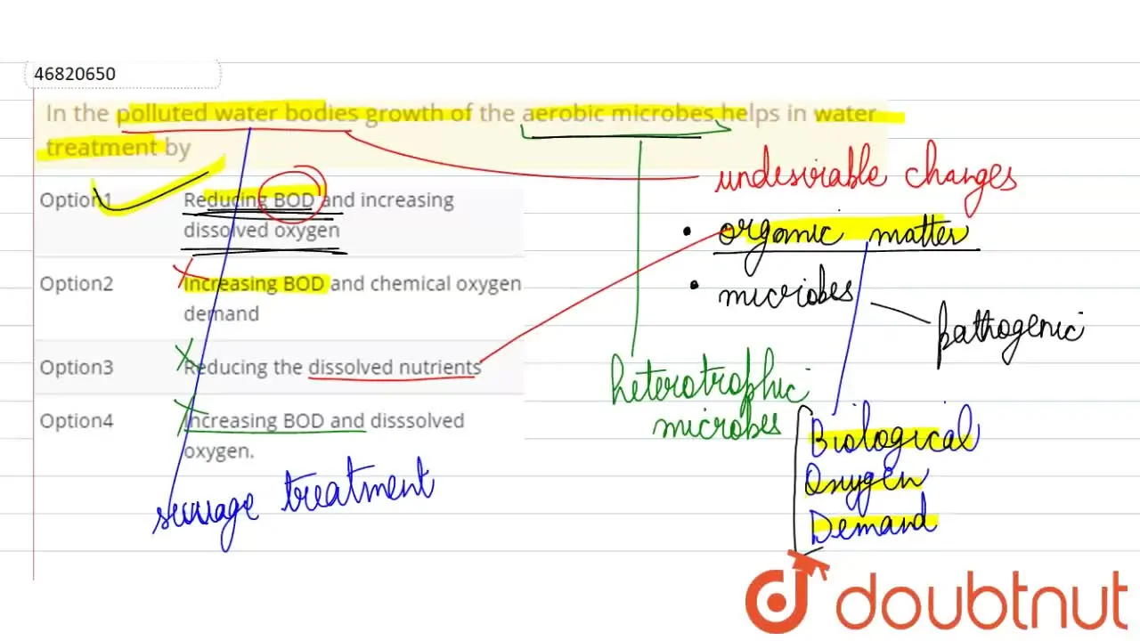 Reducing the dissolved nutrients