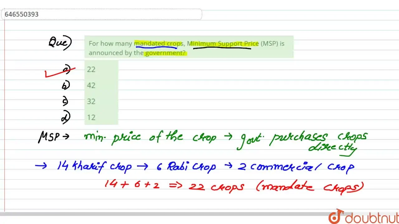 For how many mandated crops, Minimum Support Price (MSP) is announced