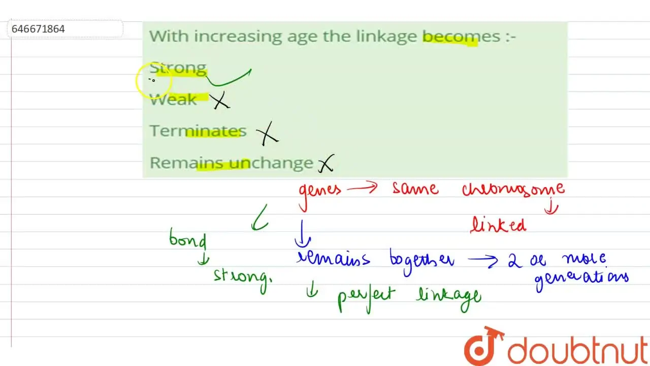With increasing age the linkage becomes